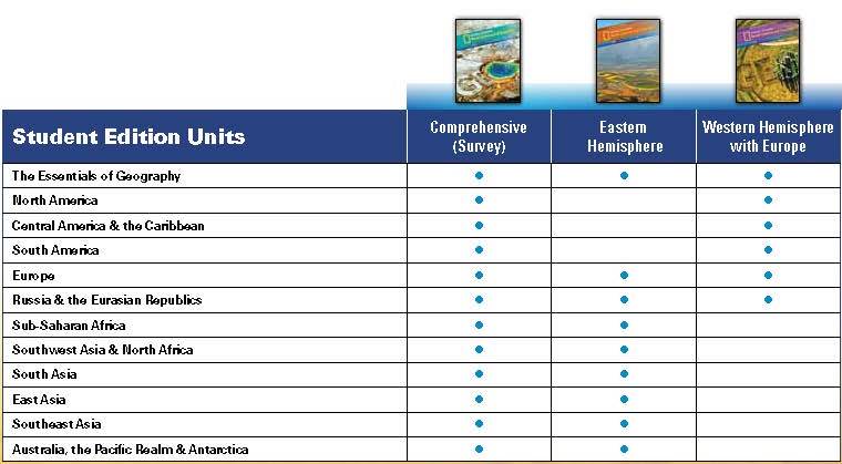 National Geographic World Cultures and Geography